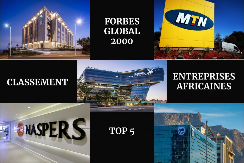 Les Plus Grandes Entreprises Ivoiriennes – WITDX
